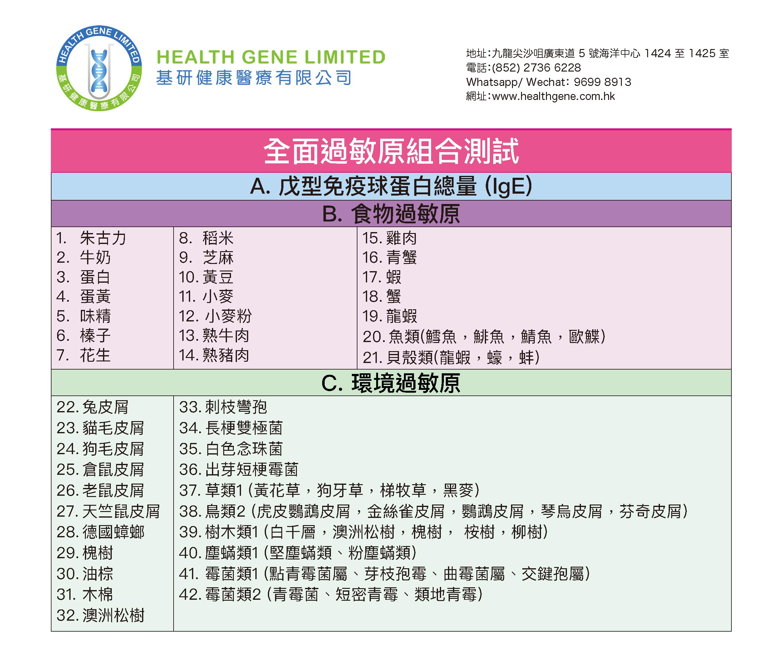 全面過敏原組合測試 | 網上預約| HEALTH GENE LIMITED