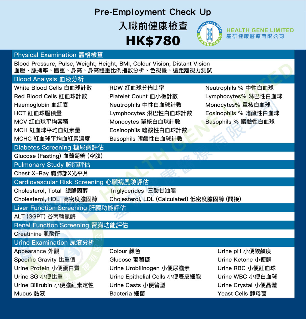 入職 檢查 | 入職前健康檢查 | HEALTH GENE LIMITED